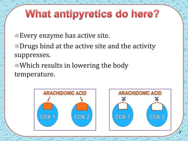Antipyretics | PPTX | Infectious Diseases | Diseases and Conditions