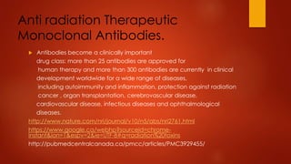 Anti Radiation Antidote: Inhibition and neutralization of Radiation ...