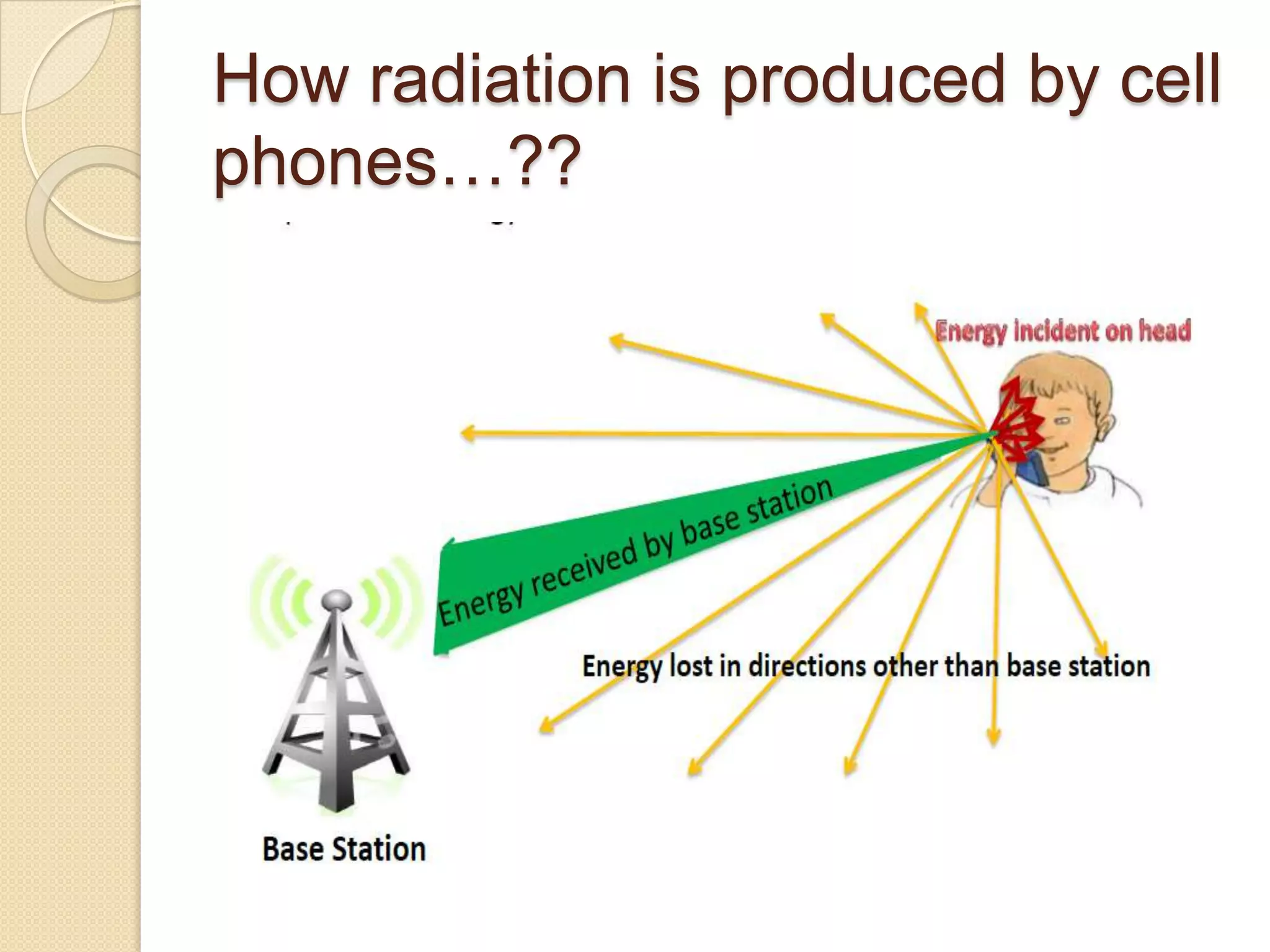 Anti radiation chips | PPTX