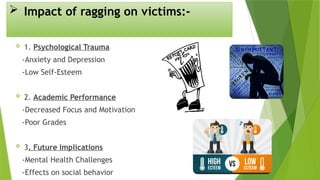 Anti Ragging ppt for making students informed.pptx