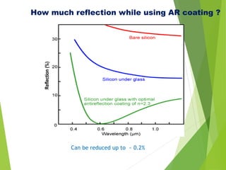 anti reflective coatings on the solar photo voltaic panel's | PPTX