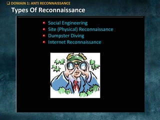 Linux- Anti reconnaissance | PPTX | Internet | Computing