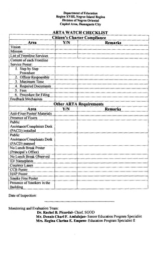 Anti red tape | PDF