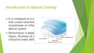 Anti reflection coating | PPTX