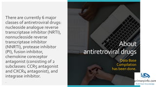 Antiretroviral drugs | PPT