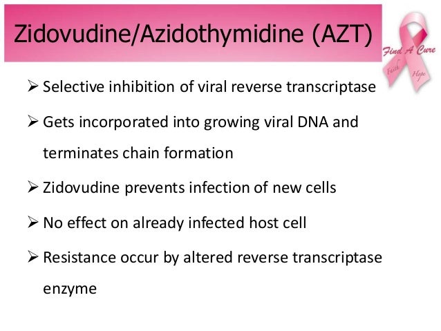 Antiretroviral drugs
