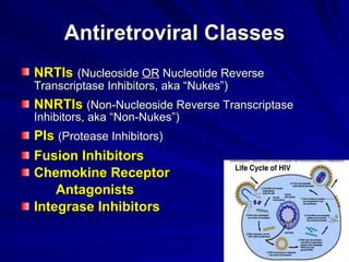 Antiretrovirals | PPT