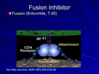Antiretrovirals | PPT