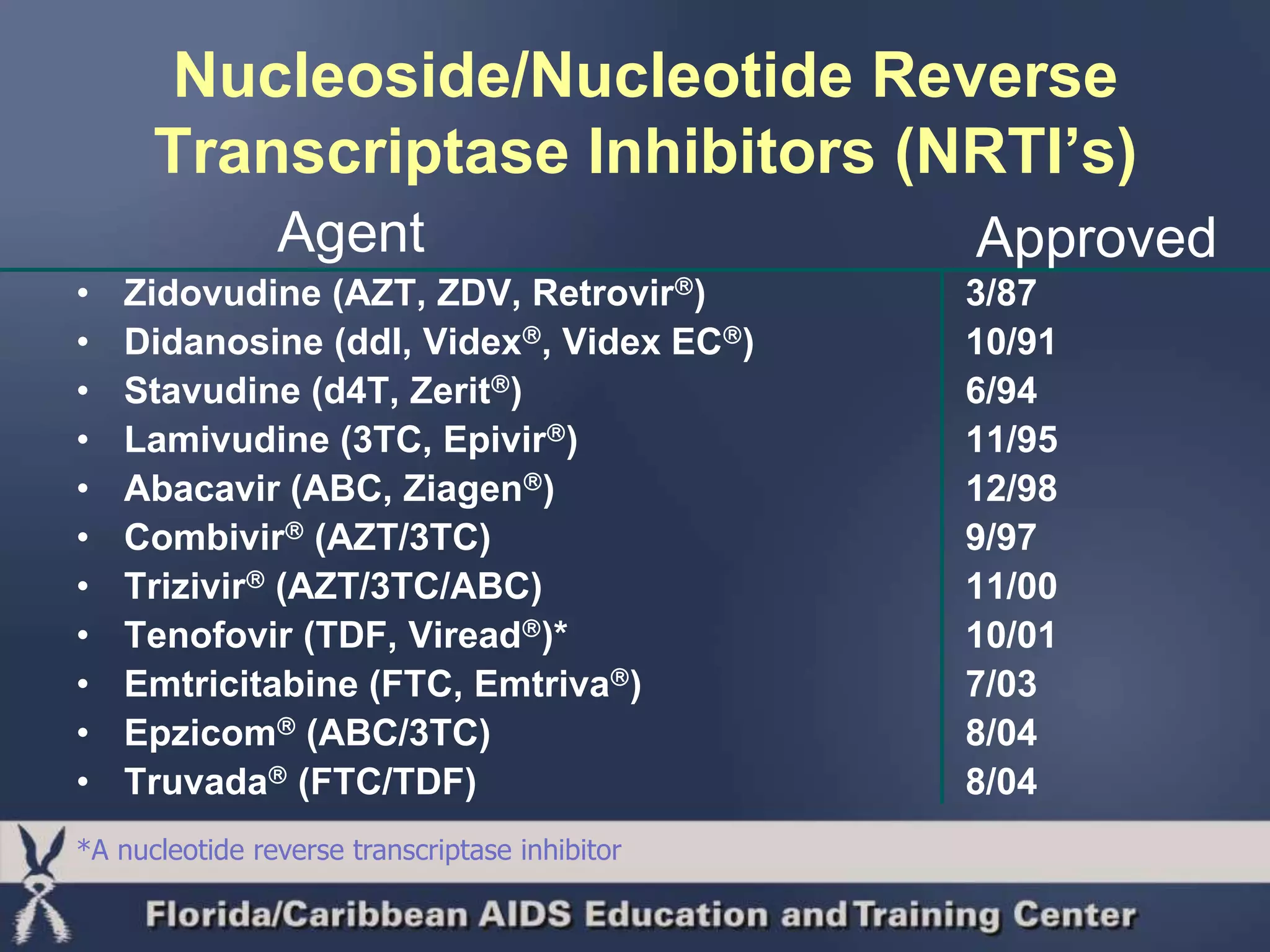 Antiretroviral therapy _drugs,_mechanism_of_action,_adverse_effects ...