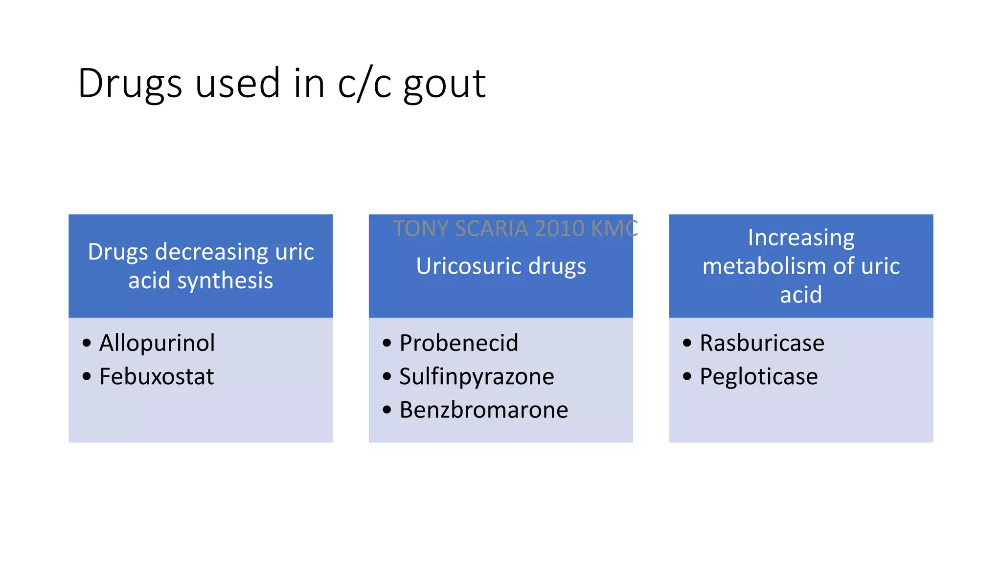 antirheumatic drugs & drug for treatment of gout | PDF