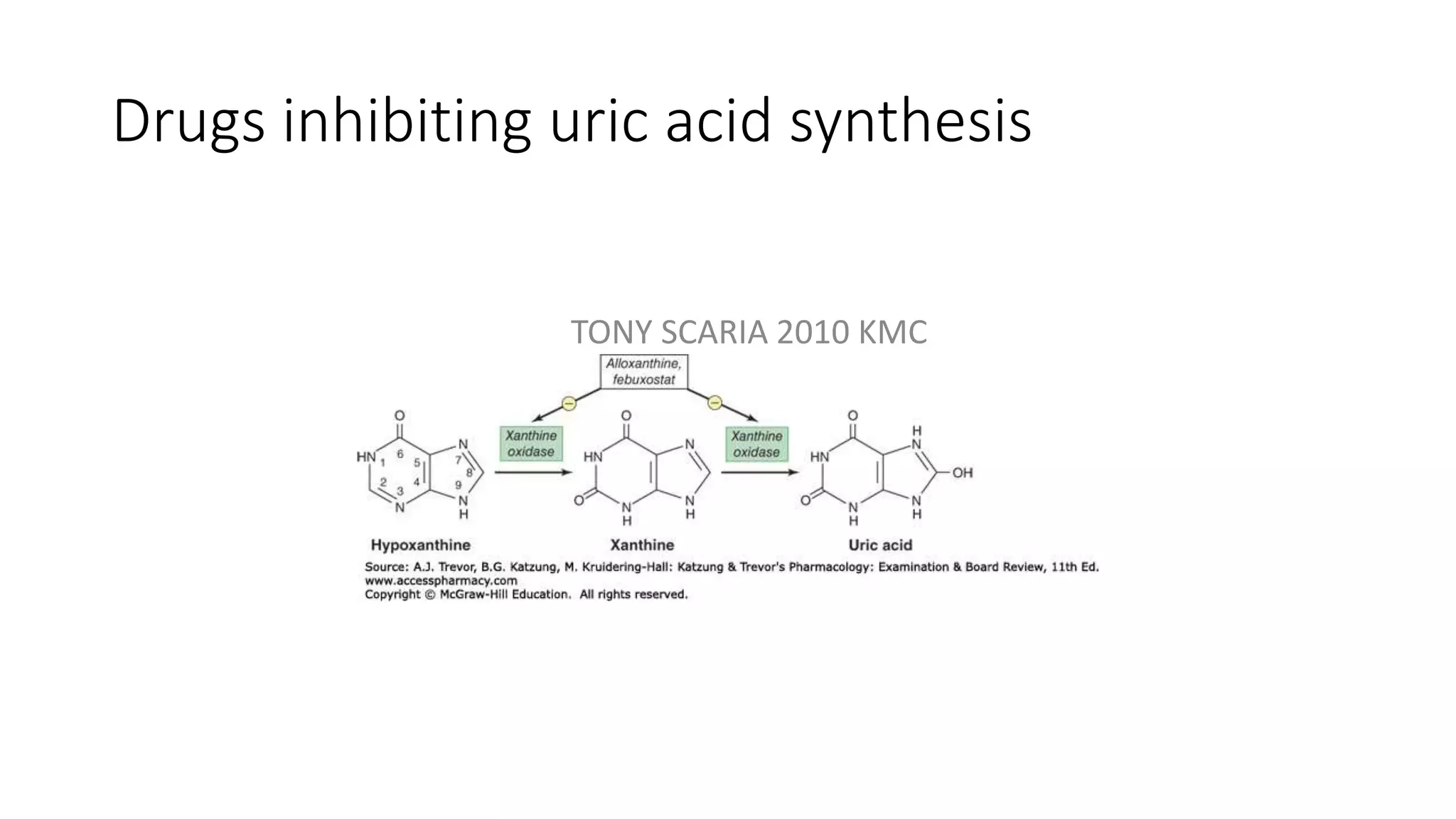 antirheumatic drugs & drug for treatment of gout | PDF