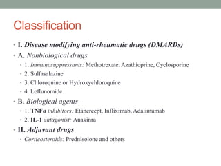 Pharmacology of Antirheumatic Drugs..... | PPTX