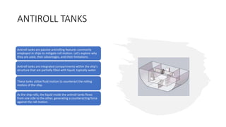 ANTIROLLING DEVICES in ships usingFinal.pptx