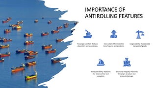 ANTIROLLING DEVICES in ships usingFinal.pptx