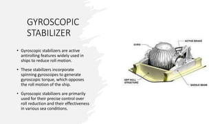 ANTIROLLING DEVICES in ships usingFinal.pptx