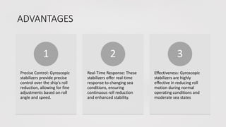 ANTIROLLING DEVICES in ships usingFinal.pptx