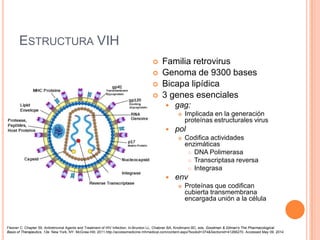 Antirretrovirales y embarazo. Farmacología Clínica | PPTX
