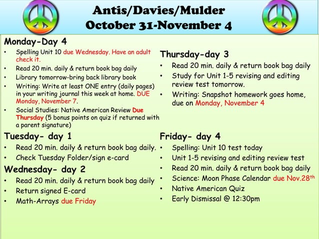 Homework Powerpoint Ppt