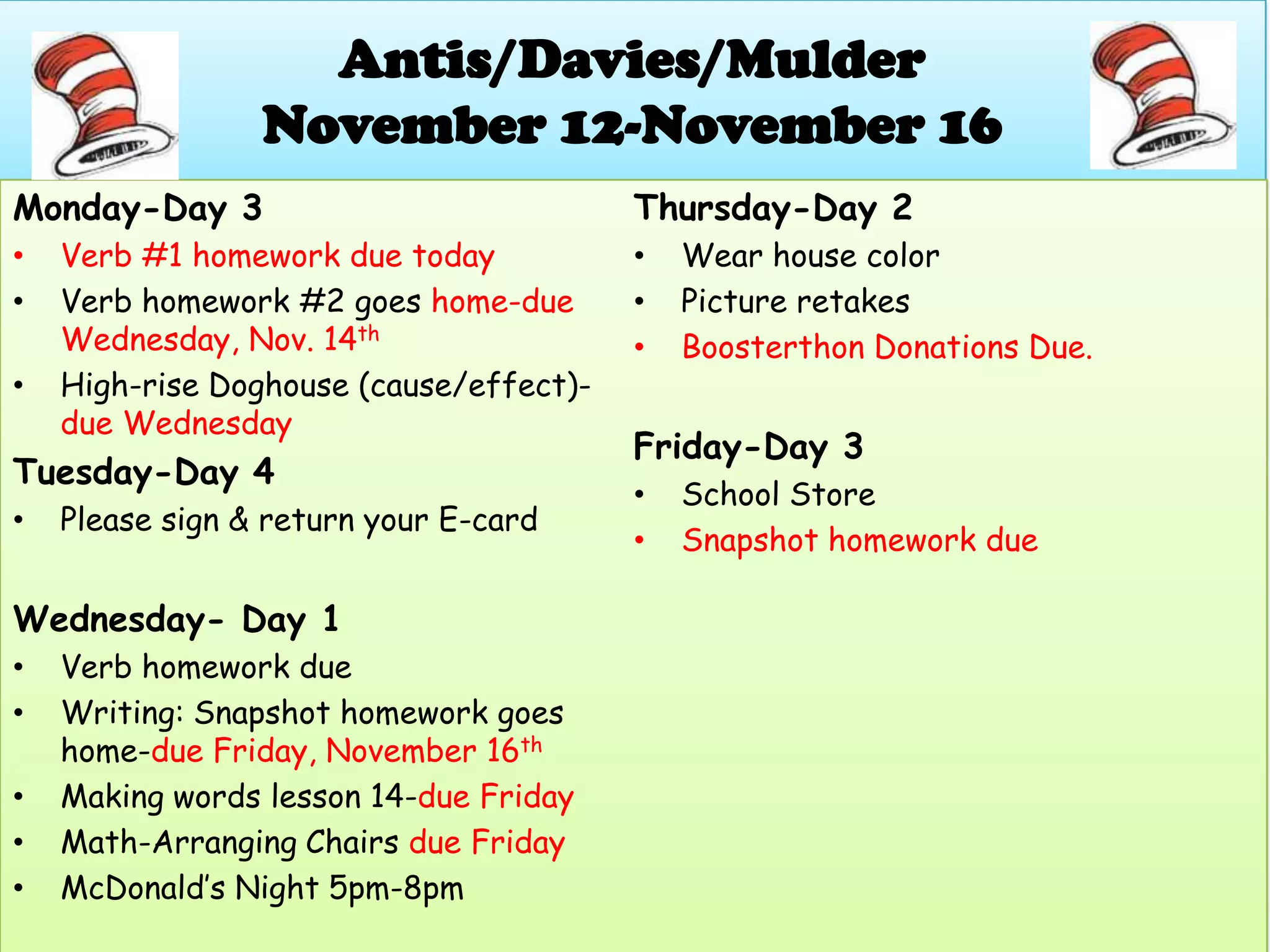 Homework Powerpoint | PPT