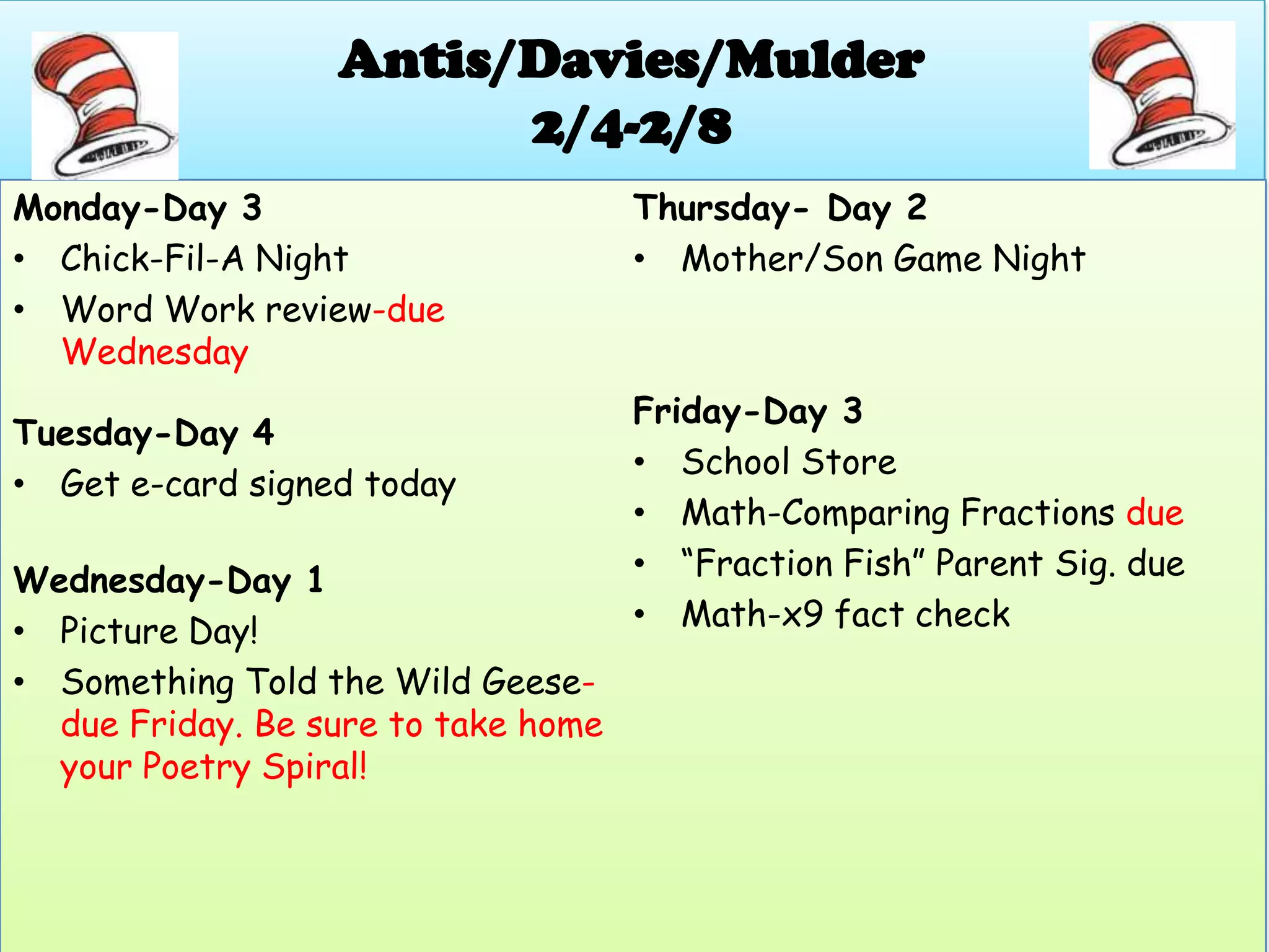 Homework Powerpoint | PPT