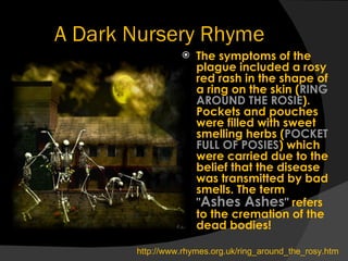 Anti-Semitism; Black Plague | PPT