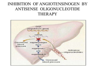 Antisense oligoneucleotides in therapy | PPTX