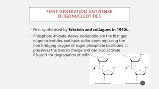 ANTISENSE OLIGONUCLEOTIDES.pptx