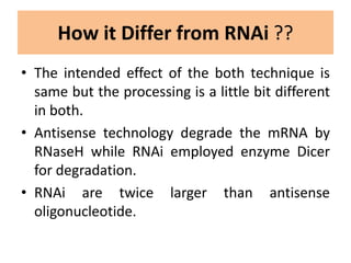 Antisense rna technology | PPTX