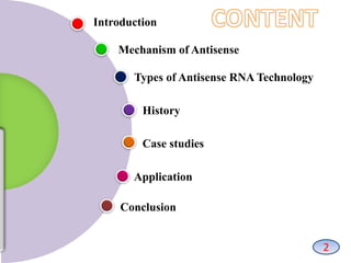Antisense RNA in crop | PPTX