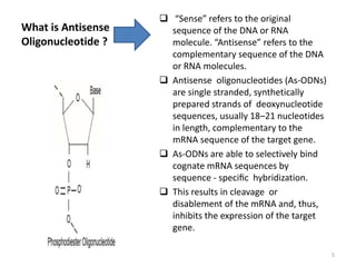 Antisense technology | PPTX