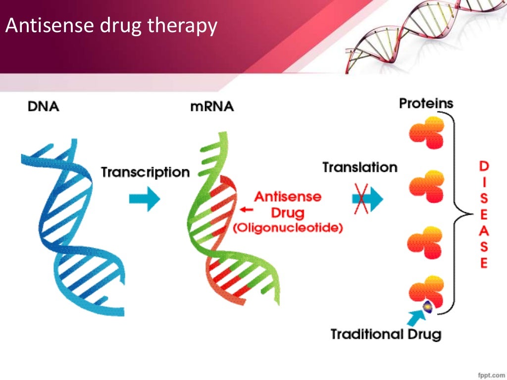 Antisense therapy