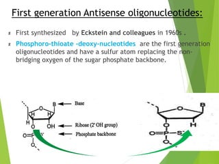 Anti sense drugs | PPT
