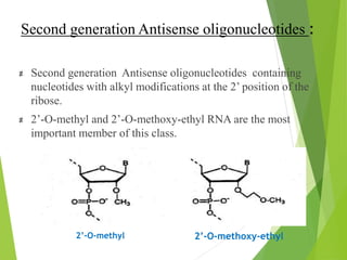 Anti sense drugs | PPT