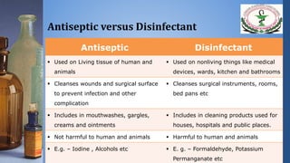 Antiseptic and disinfectant | PPT