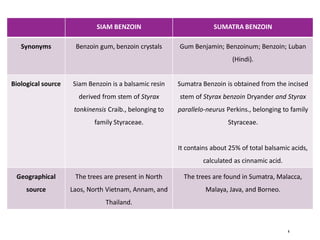 ANTISEPTIC AND DISINFECTANTS - BENZOIN, MYRRH, NEEM, TURMERIC | PDF