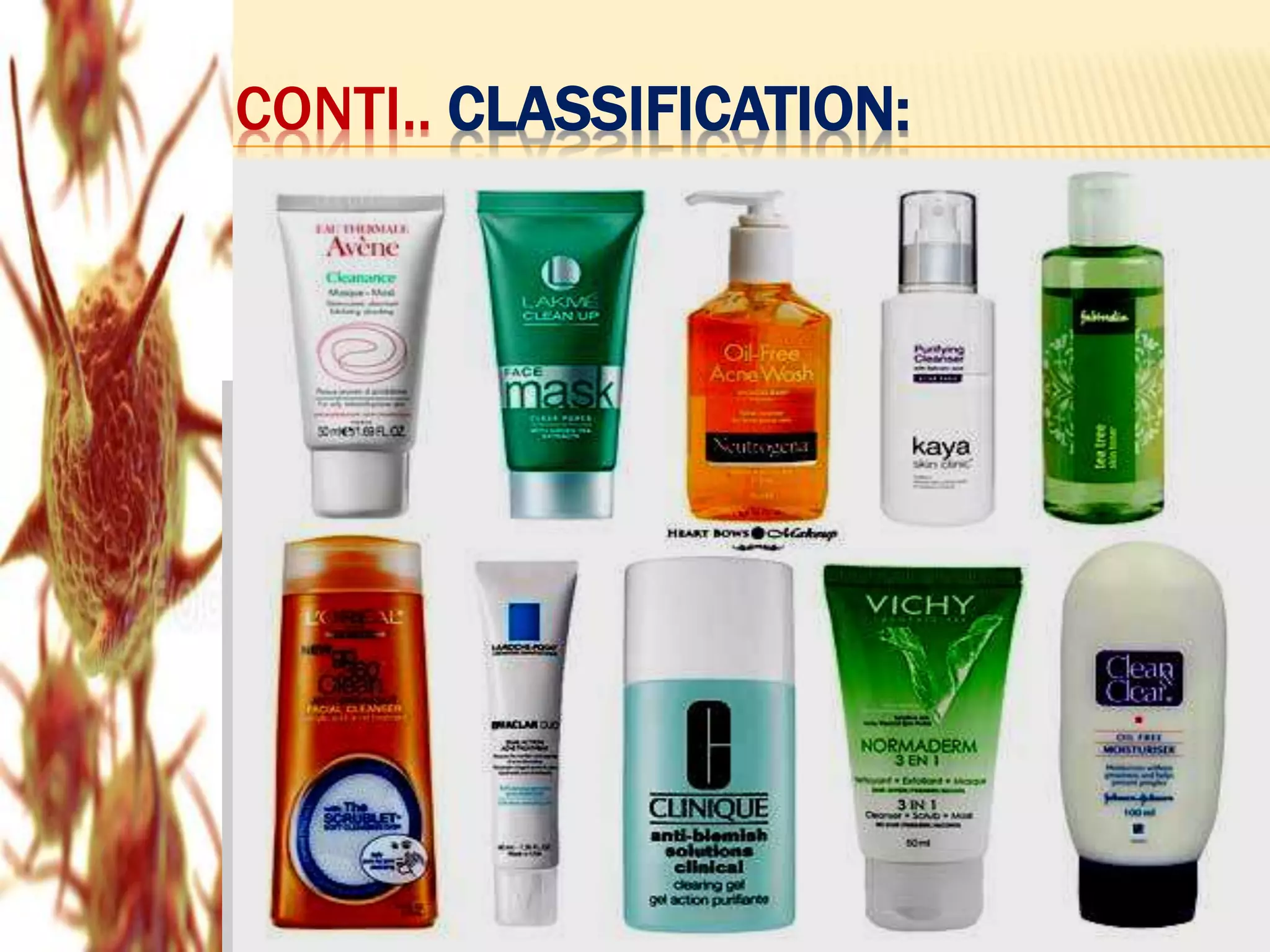 Antiseptic, disinfection and its applications in dentistry | PPTX