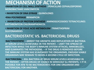 Antiseptic drugs,disinfectants and antibiotics. | PPTX