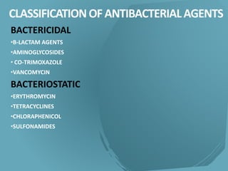 Antiseptic drugs,disinfectants and antibiotics. | PPTX