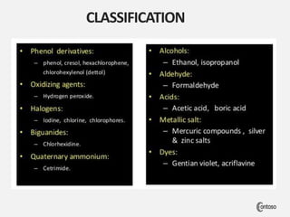 Antiseptic drugs,disinfectants and antibiotics. | PPTX