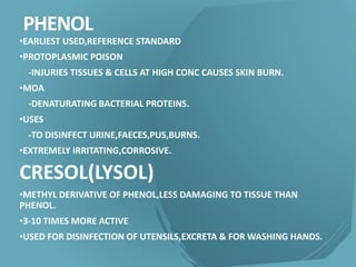 Antiseptic drugs,disinfectants and antibiotics. | PPTX