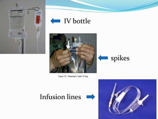 Antiseptic non touch technique (ANTT) | PPTX