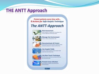 Antiseptic non touch technique (ANTT) | PPTX