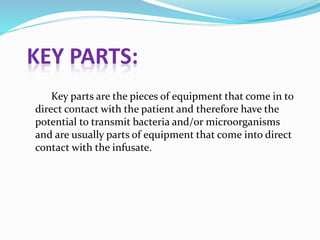 Antiseptic non touch technique (ANTT) | PPTX