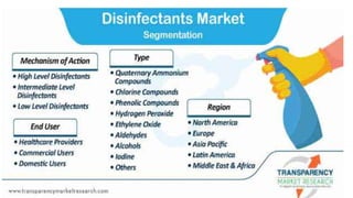 pharmacology of commonly used antiseptics and disinfectants | PPTX