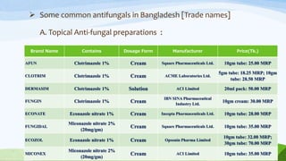 Antiseptics & Antifungals in Bangladesh | PPT