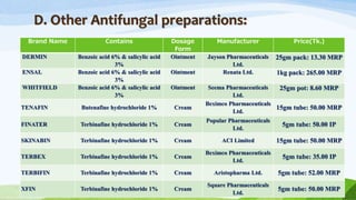 Antiseptics & Antifungals in Bangladesh | PPTX