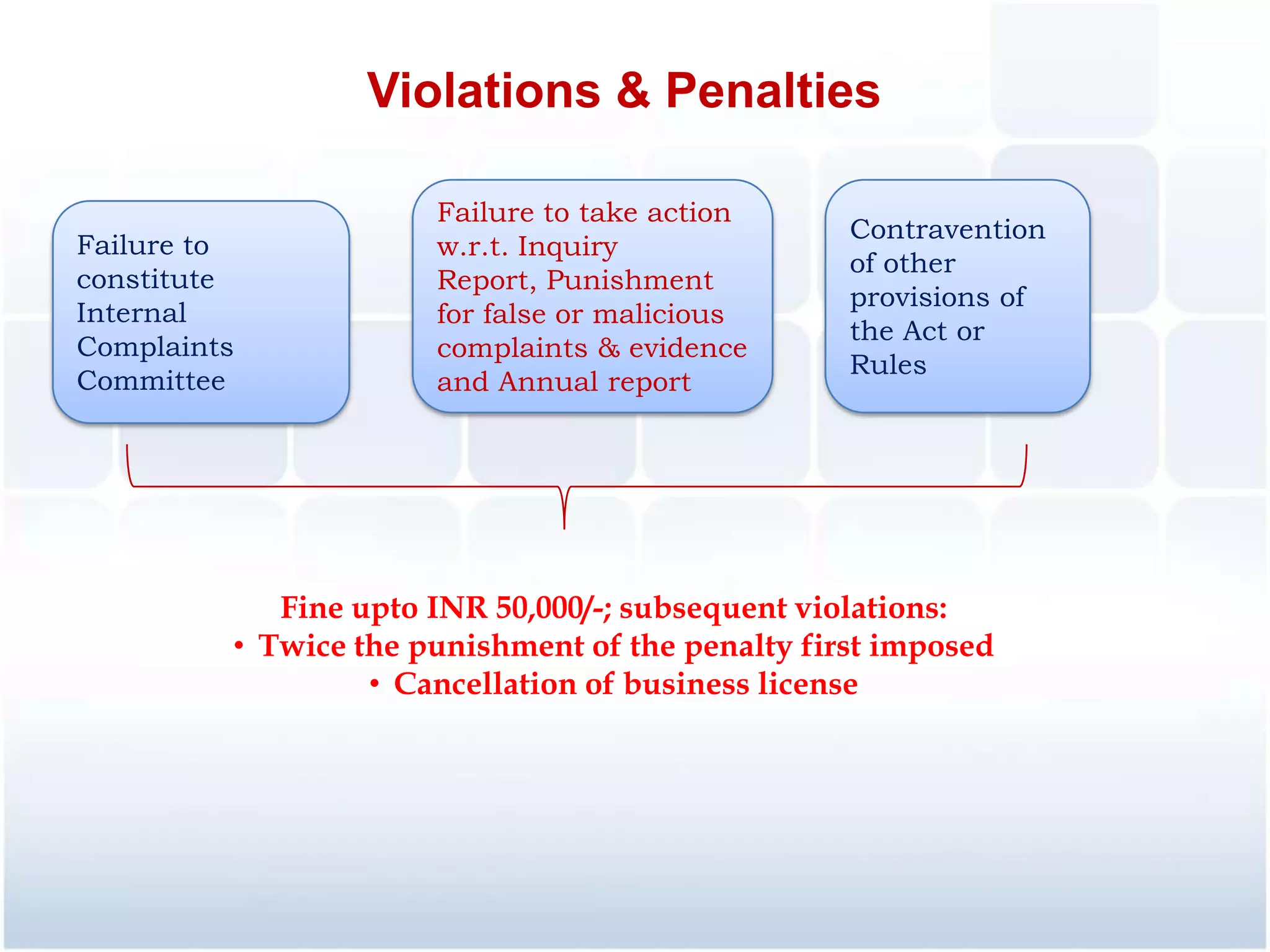 Protection against Sexual Harassment in India | PPTX
