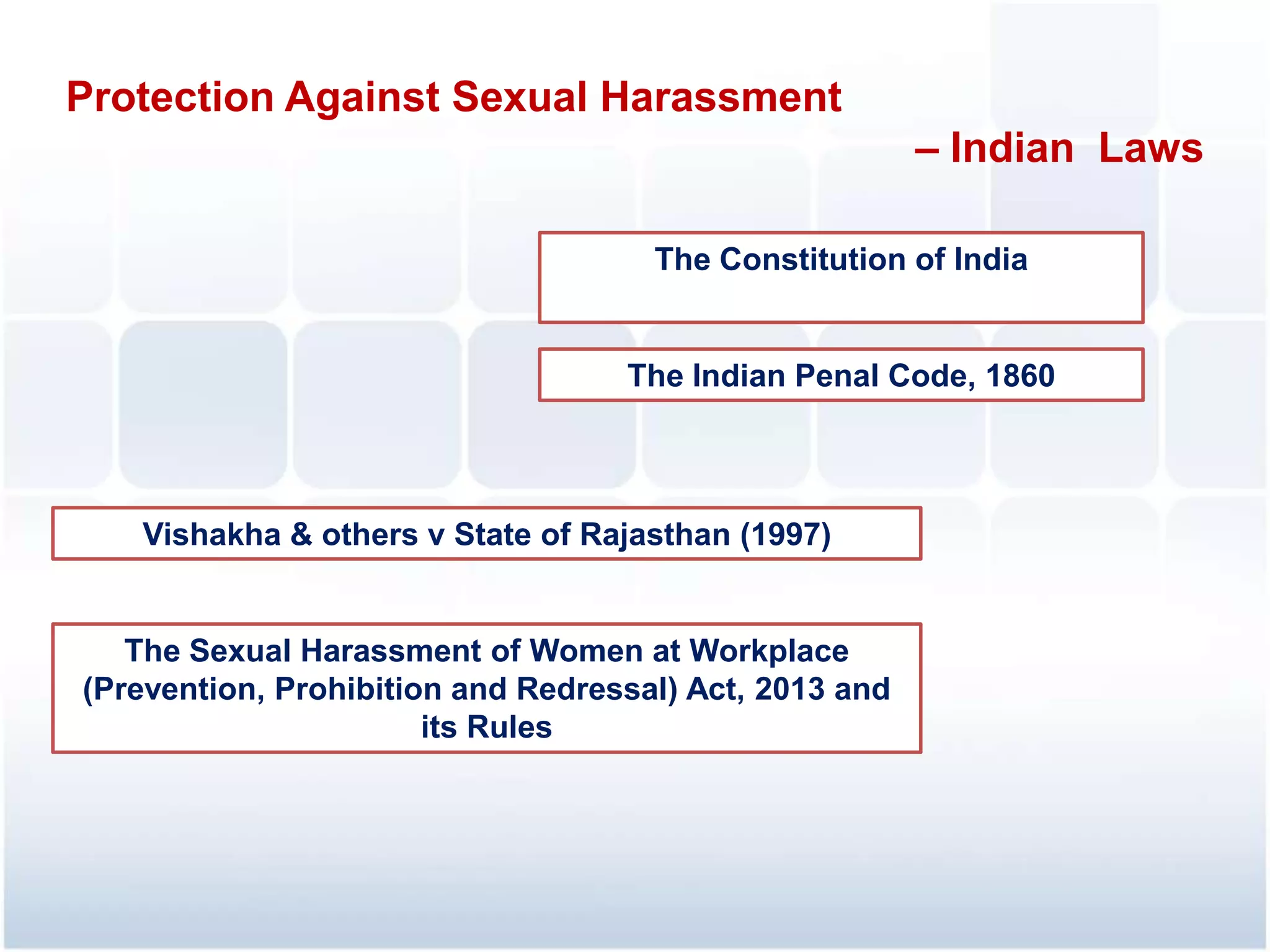 Protection against Sexual Harassment in India | PPTX