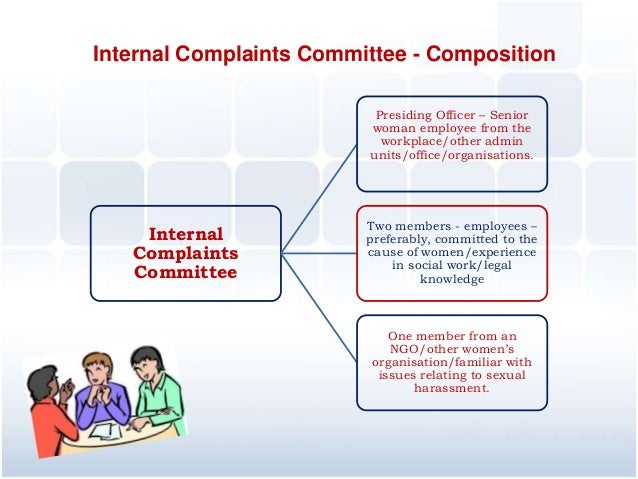 Protection against Sexual Harassment in India