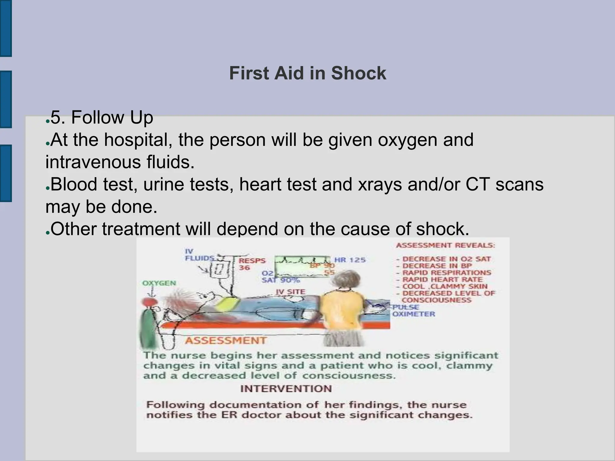 Basic Anti Shock actions for medical students.pptx